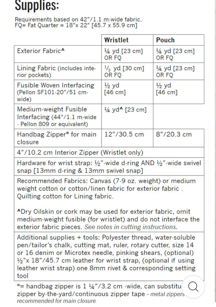 bag patterns | Good Decade